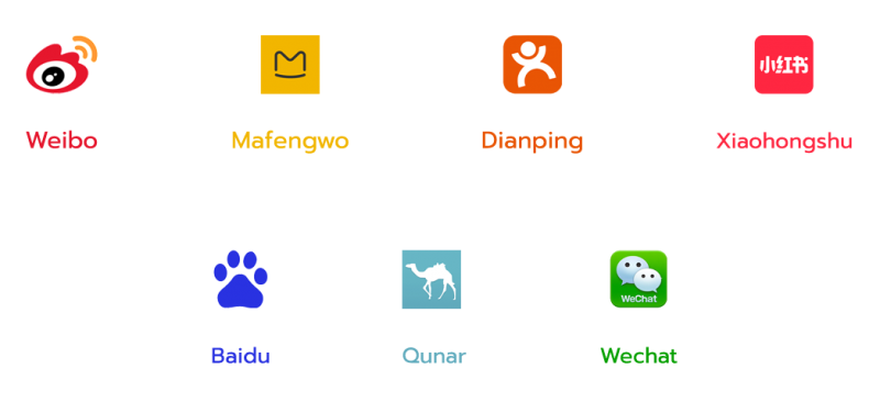 Chinese Marketing Platform - Mazmaker